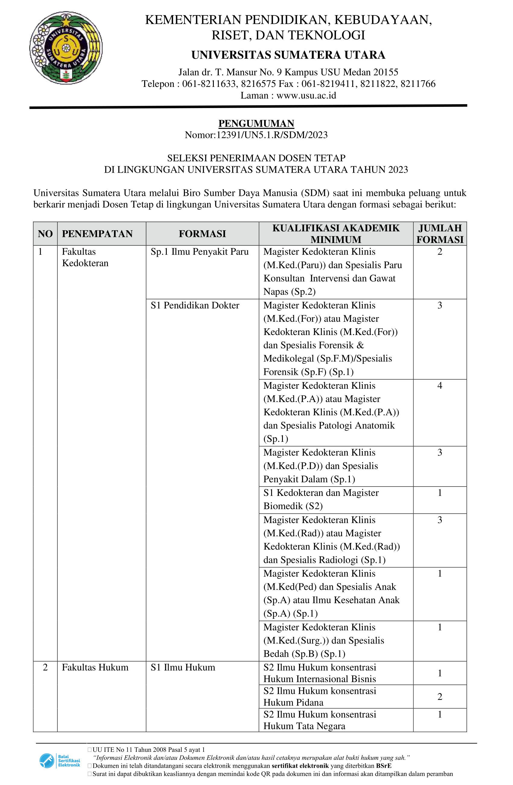 Seleksi Penerimaan Dosen Tetap di Lingkungan Universitas Sumatera Utara Tahun 2023 | Universitas ...