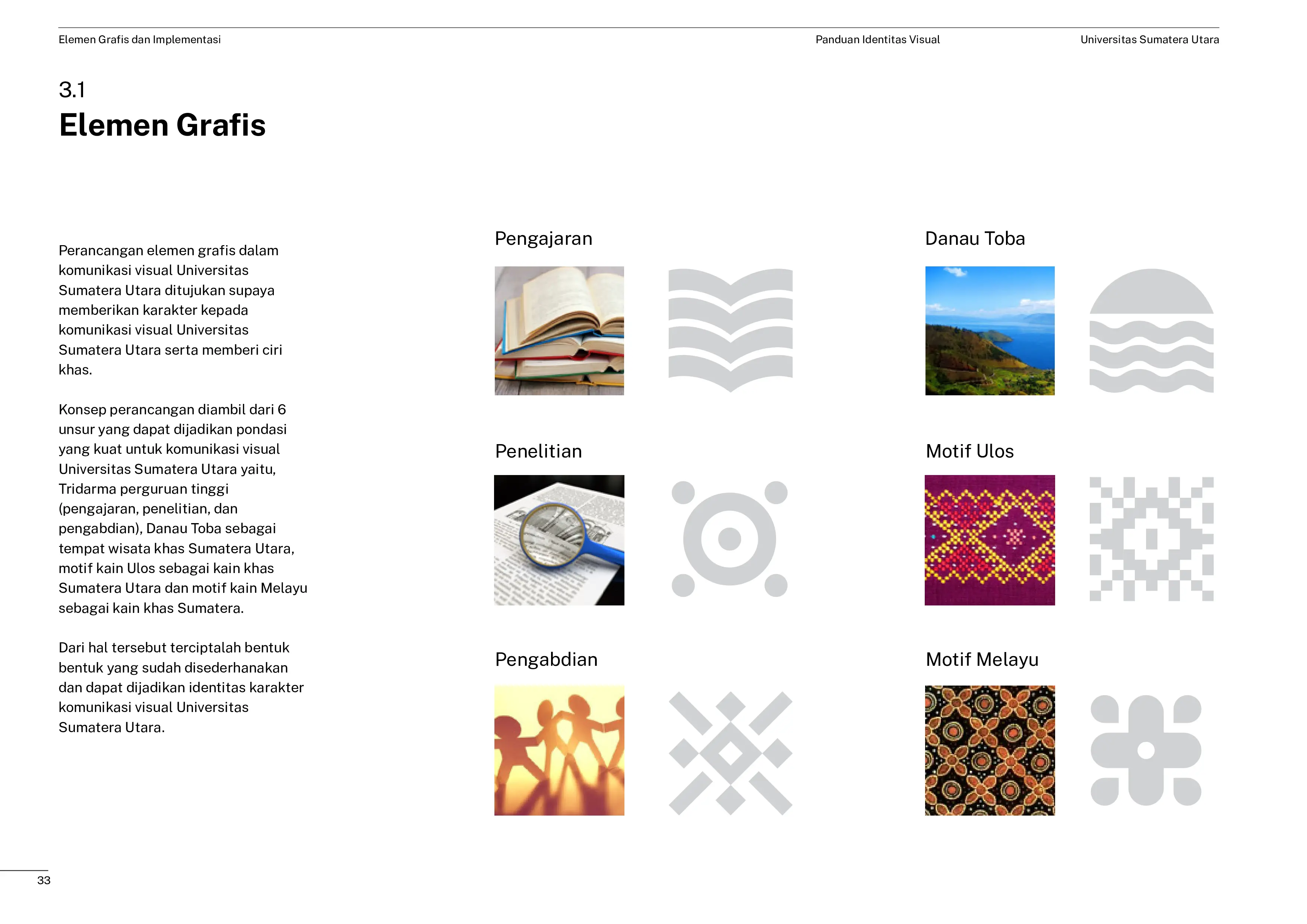 USU’s Identity | Universitas Sumatera utara