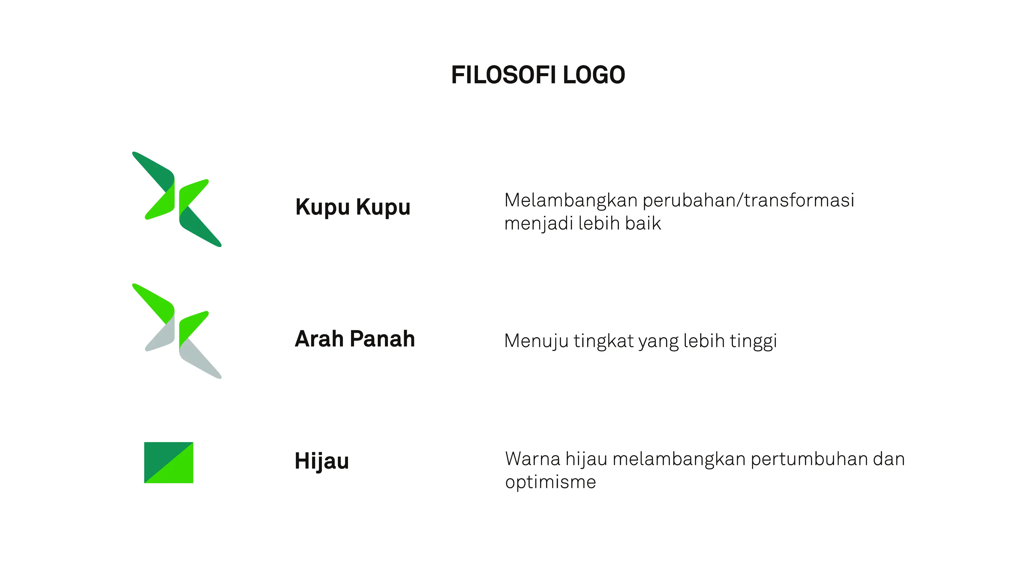 USU’s Identity | Universitas Sumatera utara